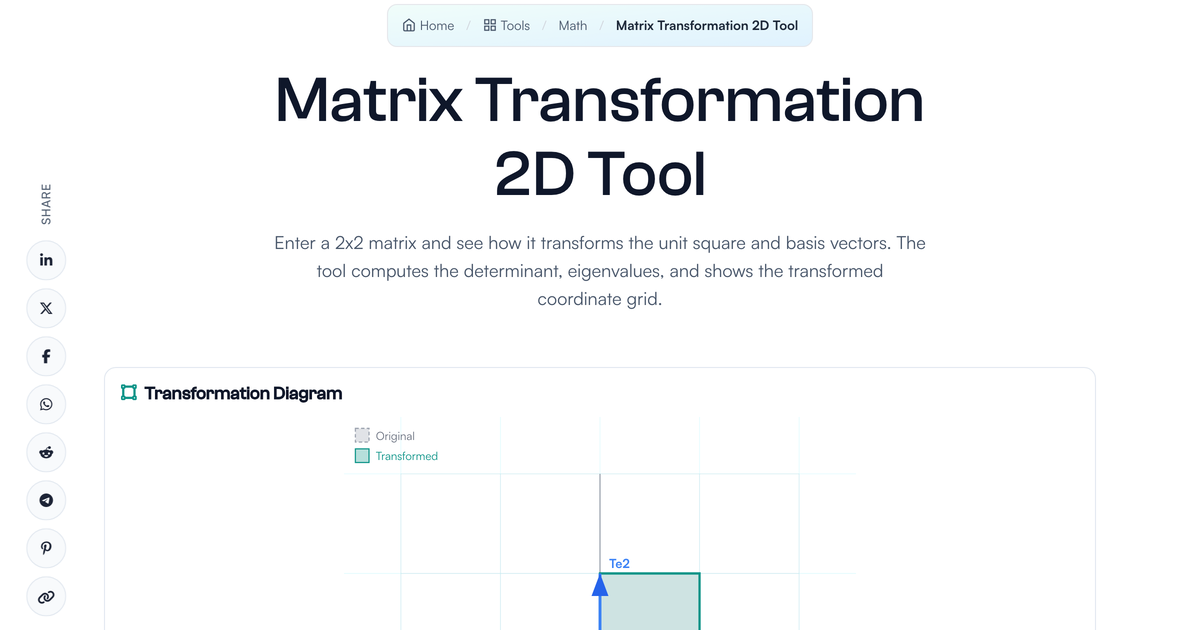 Matrix Transformation 2D Tool | LivePhysics™