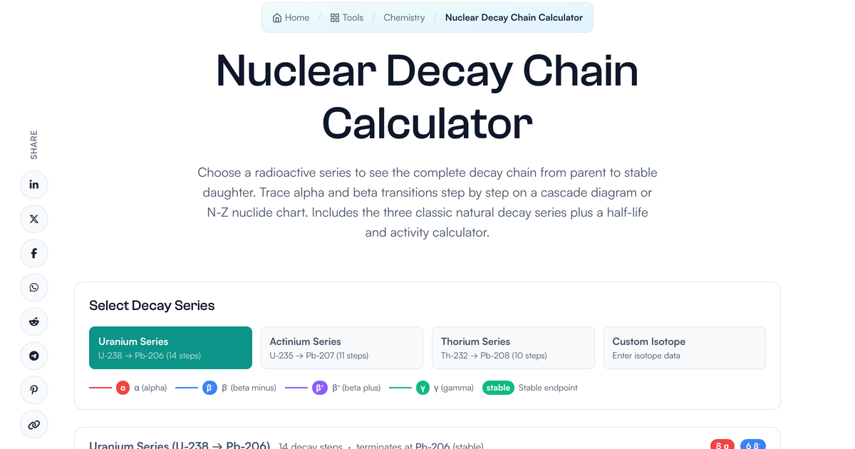Nuclear Decay Chain Calculator | LivePhysics™