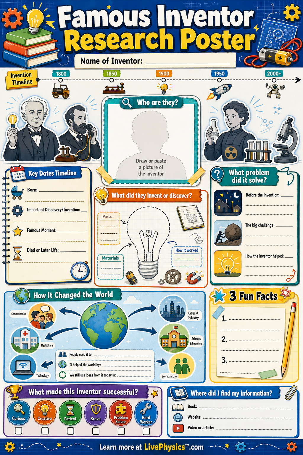 Famous Inventor Research Poster Infographic | LivePhysics™
